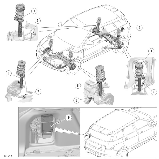 Range Rover Evoque - Vehicle Dynamic Suspension - Suspension Range Rover Evoque - Vehicle Dynamic Suspension - Suspension